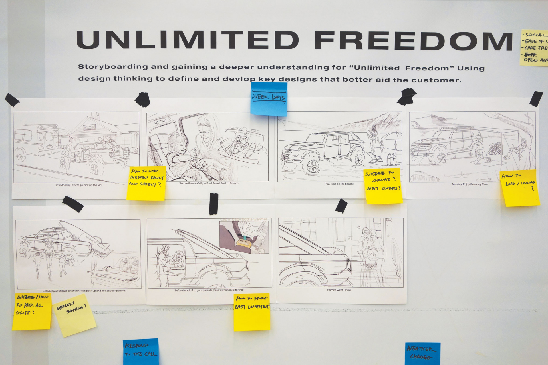 Paul Wraith on the Human-Centered Design Behind the New Ford Bronco